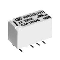 HFD3/12 – ThinkRobotics.com