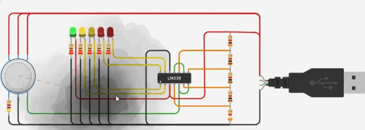 Analog Gas Sensor