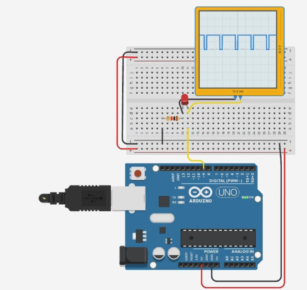 Oscilloscope – ThinkRobotics.com
