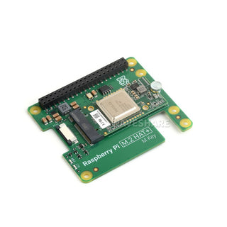 Buy Raspberry Pi Boards Online - Raspberry Pi Kits - ThinkRobotics – ThinkRobotics.com