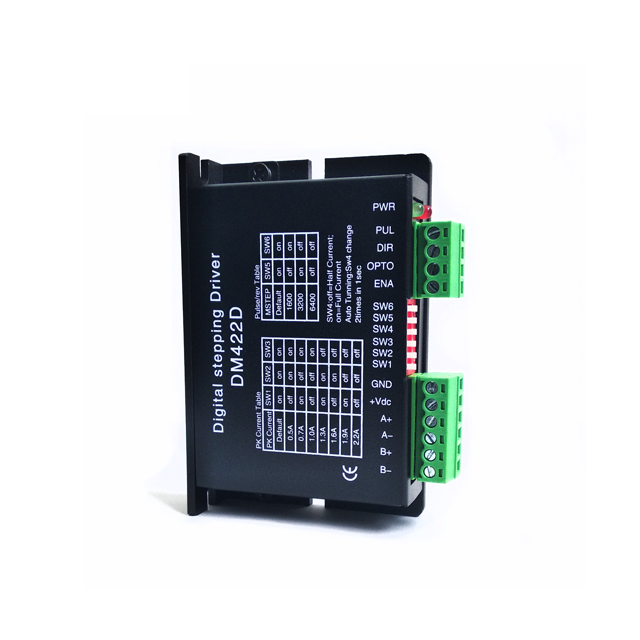 DM422 2-Phase Digital Stepper Driver - ThinkRobotics – ThinkRobotics.com