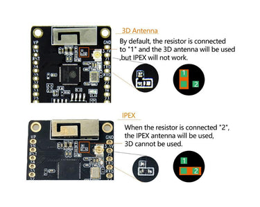 ESP32-WROVER TTGO T8 v1.7 Wifi Bluetooth with 8MB PSRAM – ThinkRobotics.com